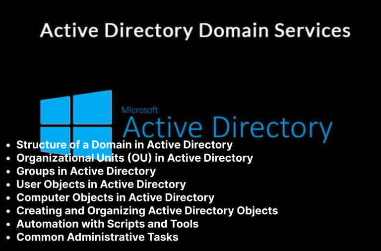 3. Structure of a Domain in Active Directory | Active Directory ...